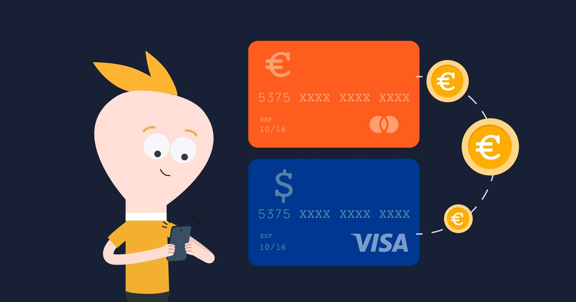How To Send Money To Yourself